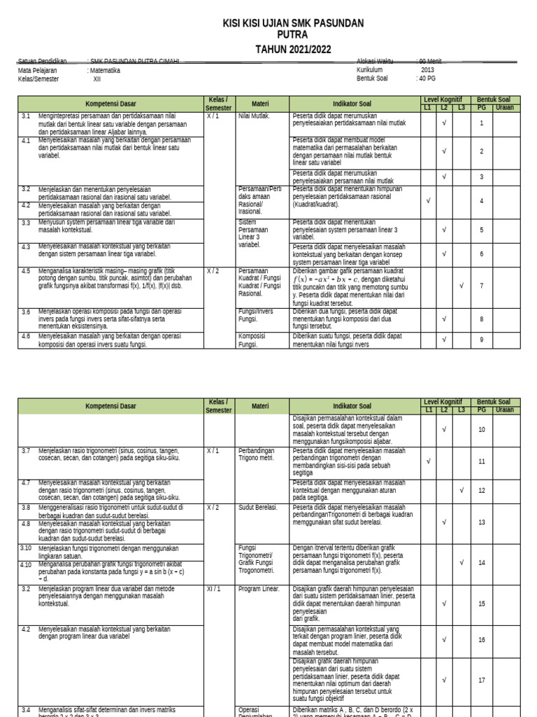 Kisi USP MTK Wajib XII 2023 | PDF