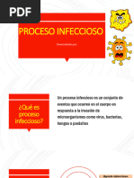 Vías de Penetración Del Agente Infeccioso y Ciclo Infeccioso | PDF ...