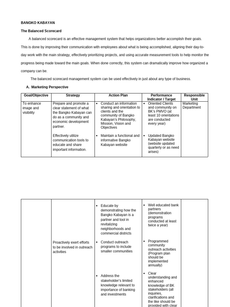 Part VIII Strategy Evaluation Monitoring and Control | PDF | Budget | Expense