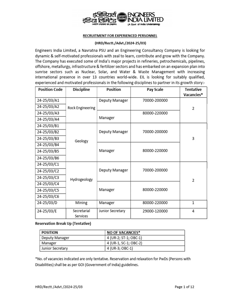 EIL Advt. details | PDF | Engineering | Master's Degree