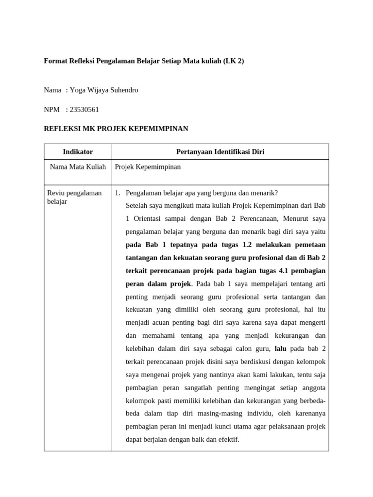 Refleksi-Projek Kepemimpinan | PDF | Seni