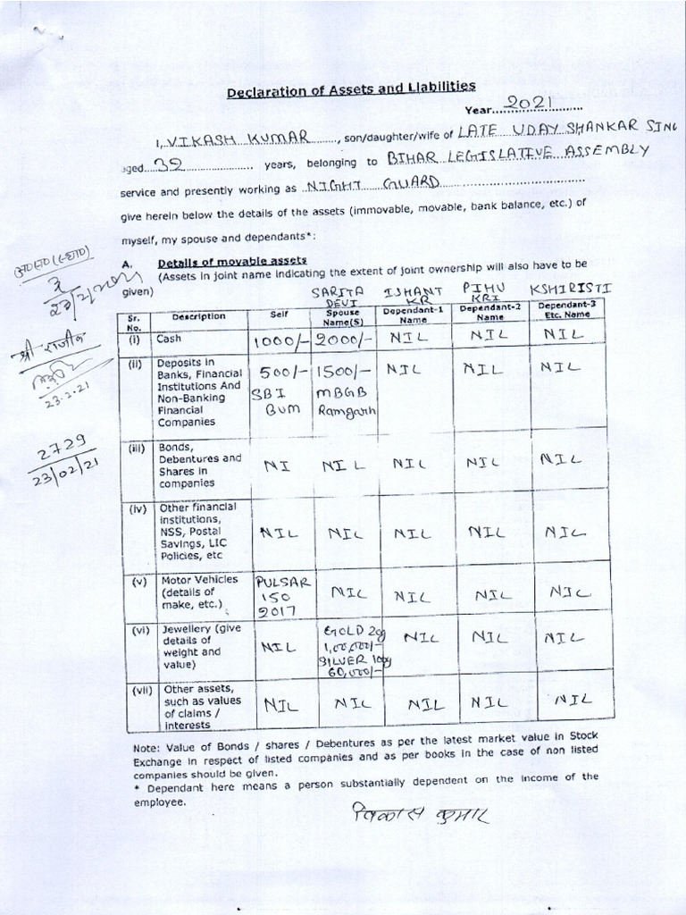 Vikash Kumar (Night Guard) - 0001 | PDF