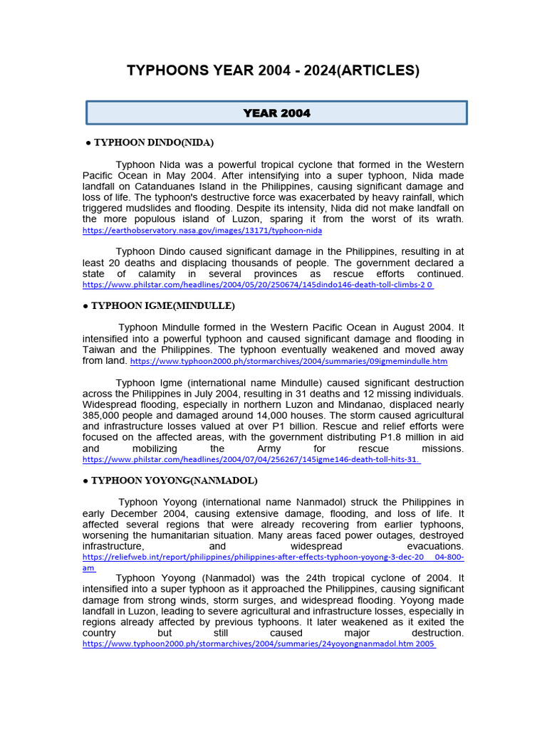 Typhoons Year 2004 2024 Articles | PDF | Tropical Cyclones | Atmospheric Circulation