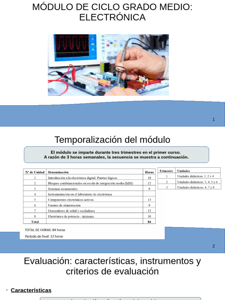 Presentación Electrónica y UT01 Niveles Lógicos, Puertas Lógicas, Combinacional | PDF | Puerta ...