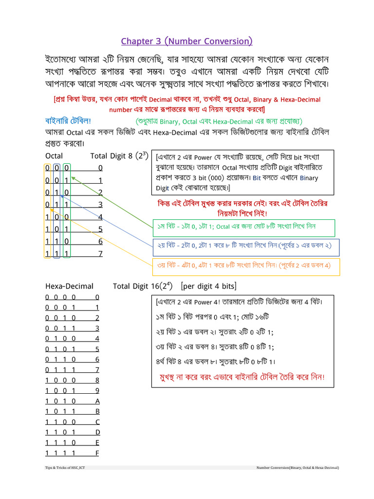 Number Conversion 2 | PDF