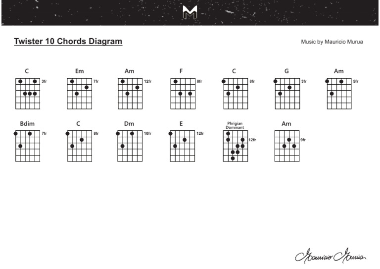 Twister 10 Chords Diagram | PDF
