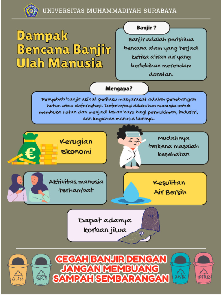 Poster Fia Mayang Fani - 20211115010 | PDF