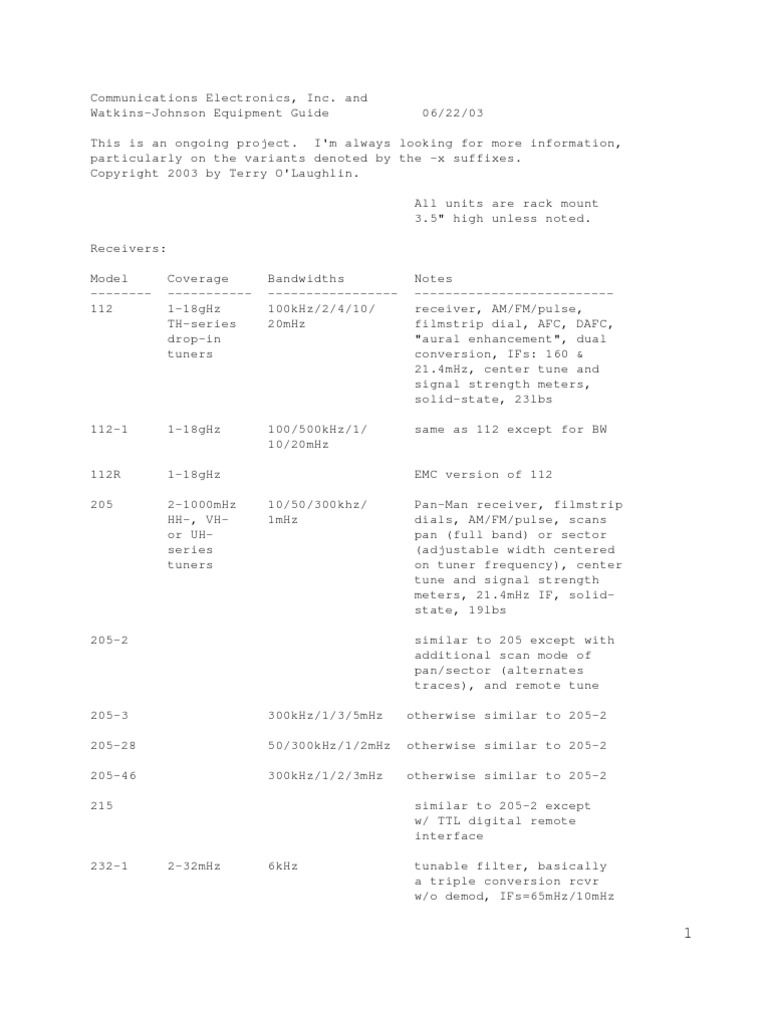 Watkins Johnson Receivers | PDF | Frequency Modulation | Bandwidth (Signal Processing)