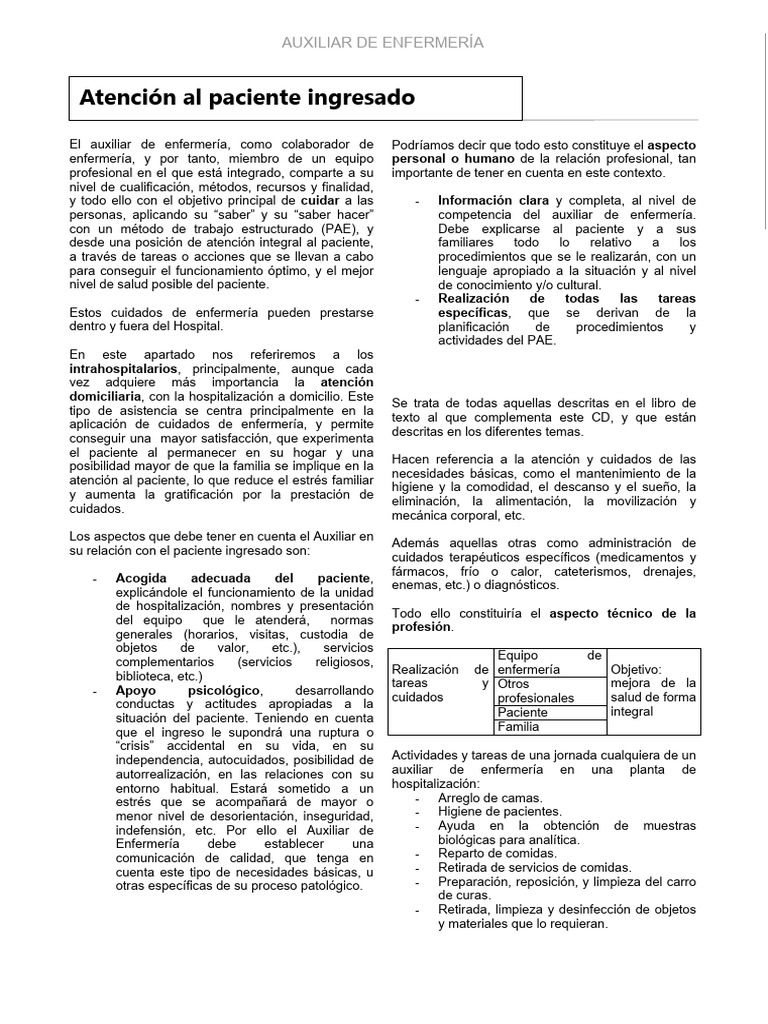 Atencion Al Paciente Ingresado | PDF | Hospital | Enfermería