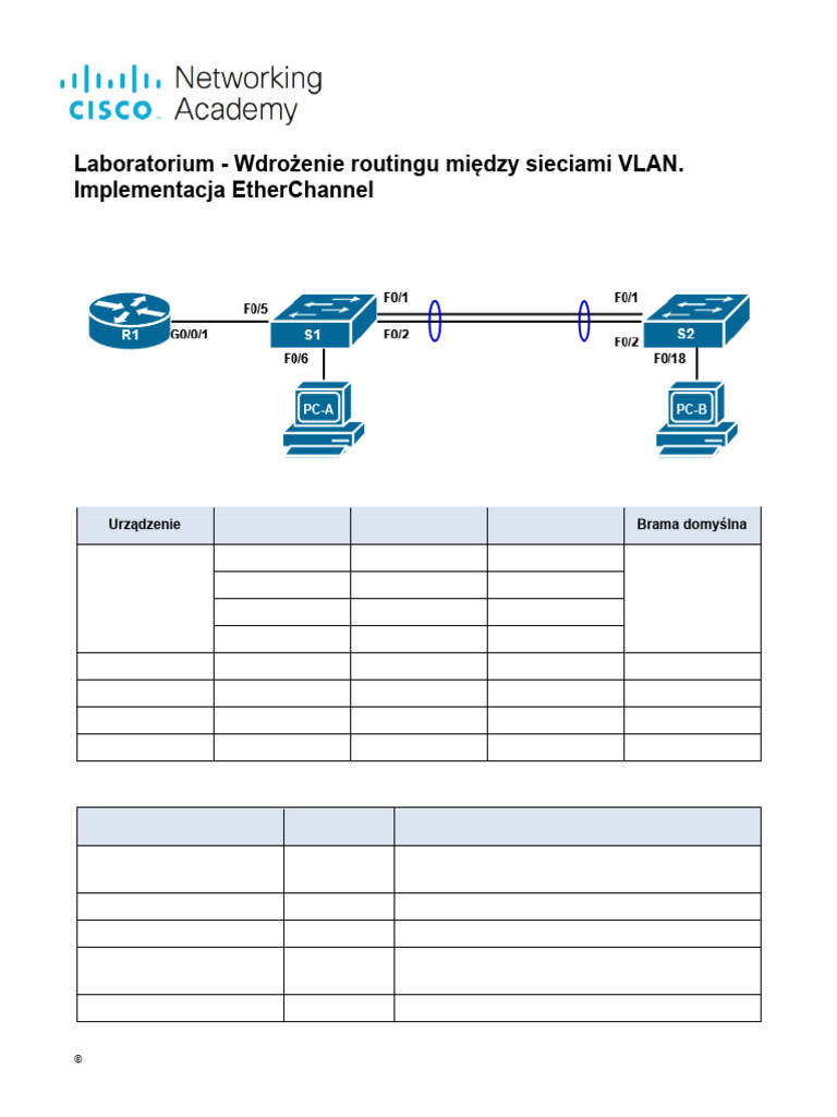 Lab 5 - (4.5.2, 6.4.2) Implement Inter-VLAN Routing | PDF