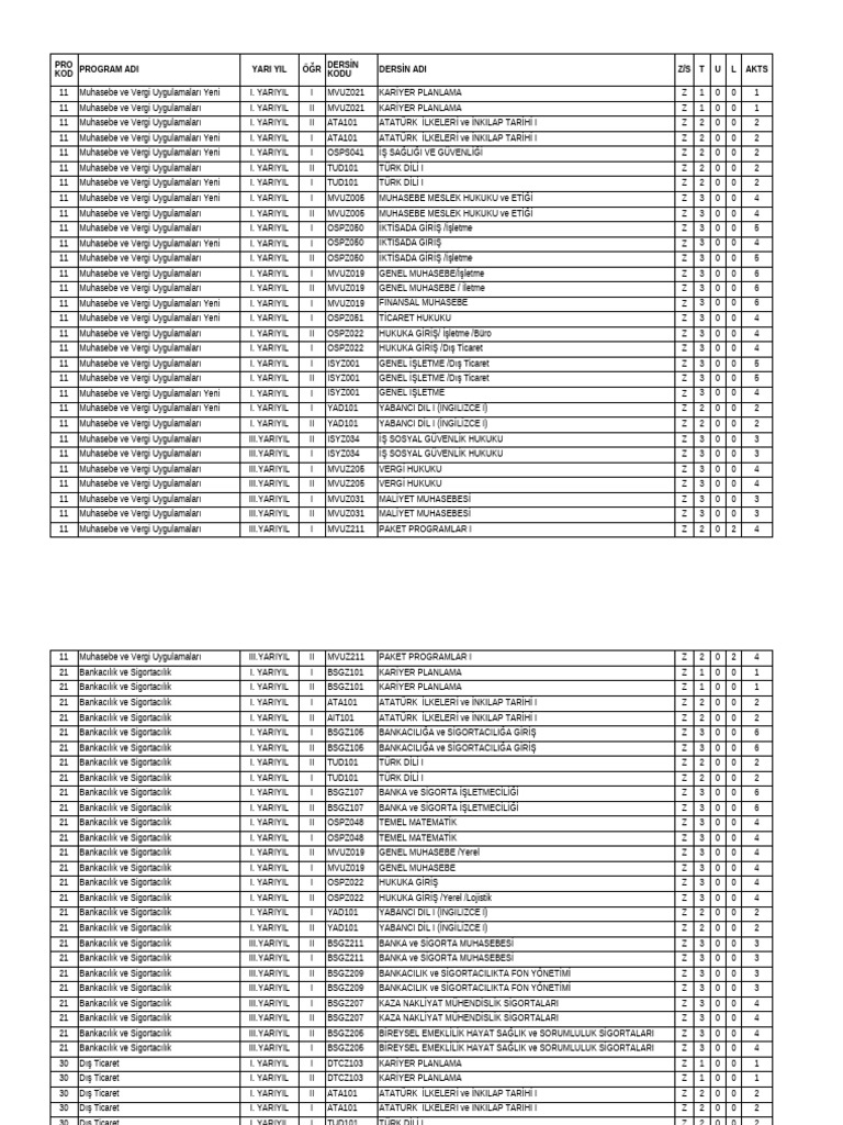 Sbmyo 2024 2025 Guz Arasinav Programi | PDF