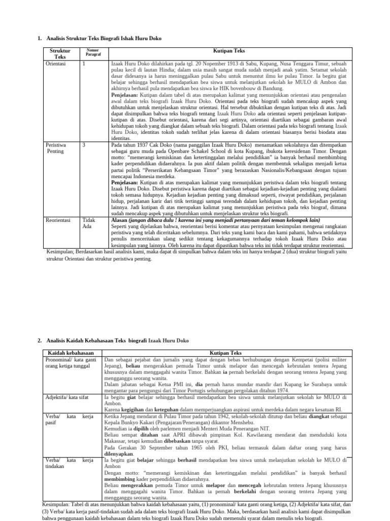 Analisis Teks Biografi Tokoh Pdf
