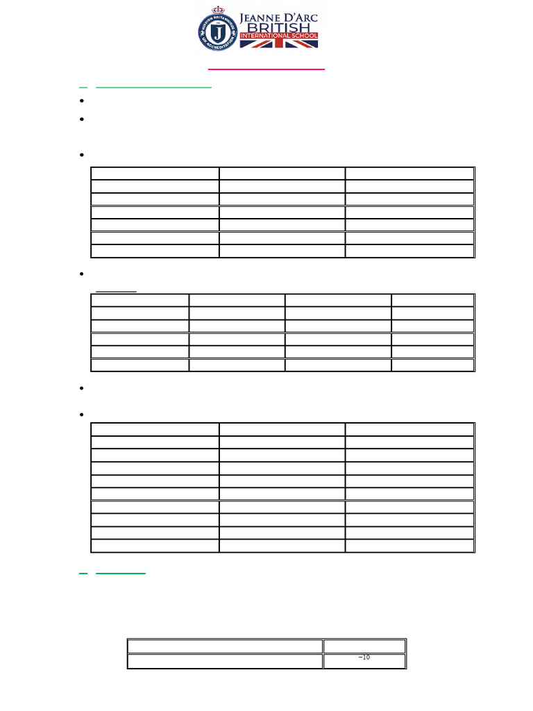 Unit 1 Physics | PDF | Velocity | Acceleration
