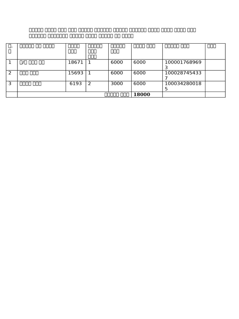 Program Closer & Opener Periol | PDF