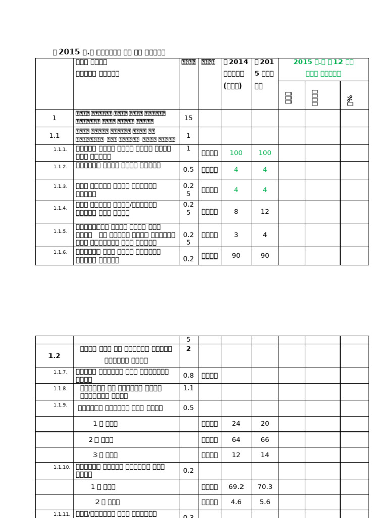 Report Format | PDF