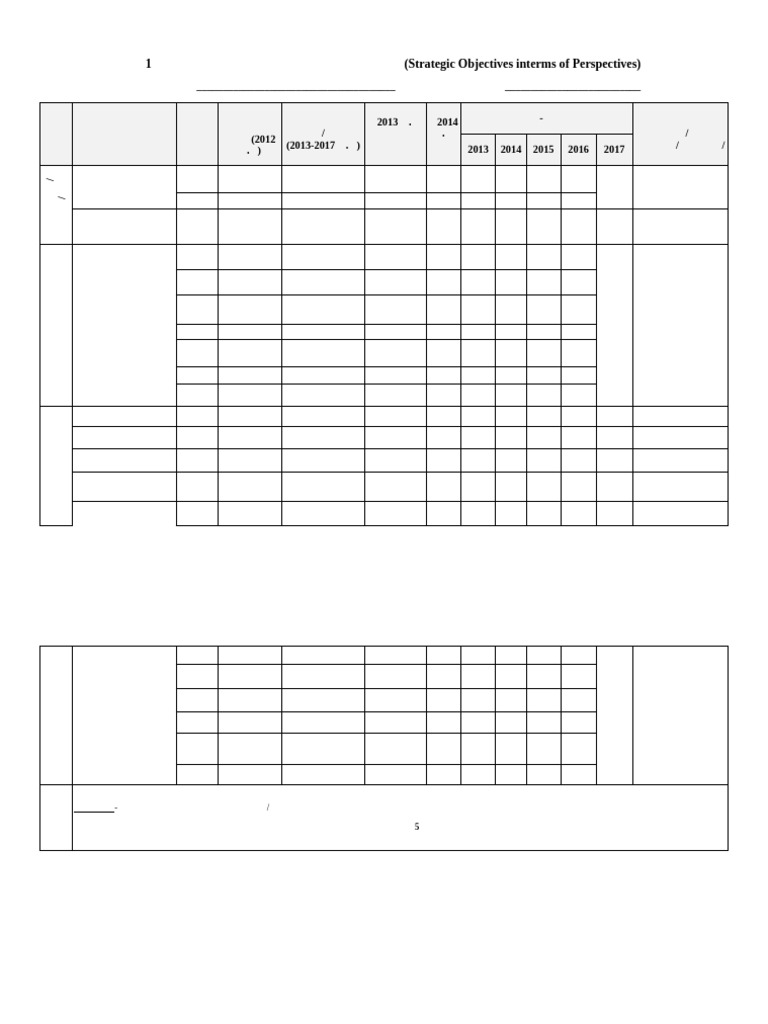 Plan Template | PDF