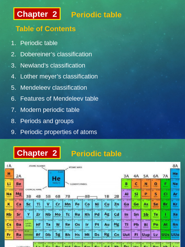 Chapter 2 Periodic Table Update | PDF | Periodic Table | Chemical Elements