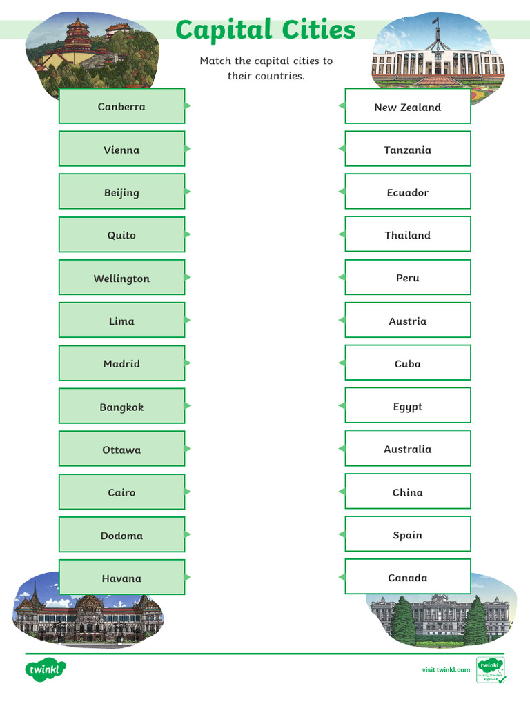 T G 1675935239 World Capital Cities Matching Activity - Ver - 2 | PDF