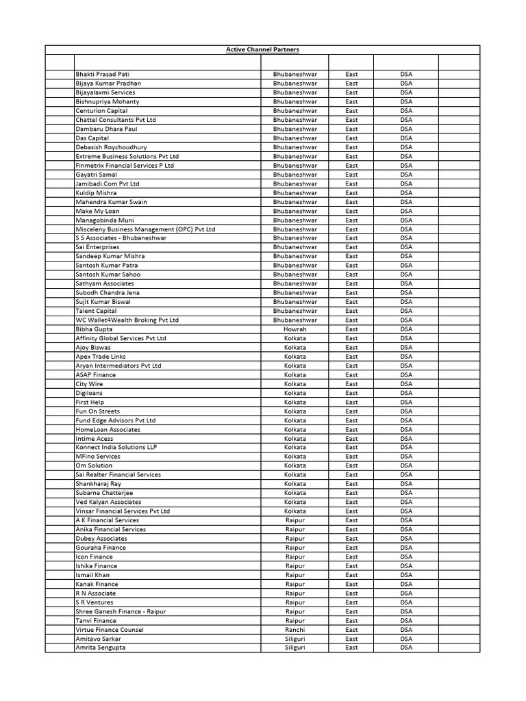 Active DSA Channel Partners List | PDF