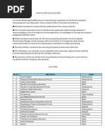 Active Dsa List Delhi-NCR | PDF | Delhi | Financial Services