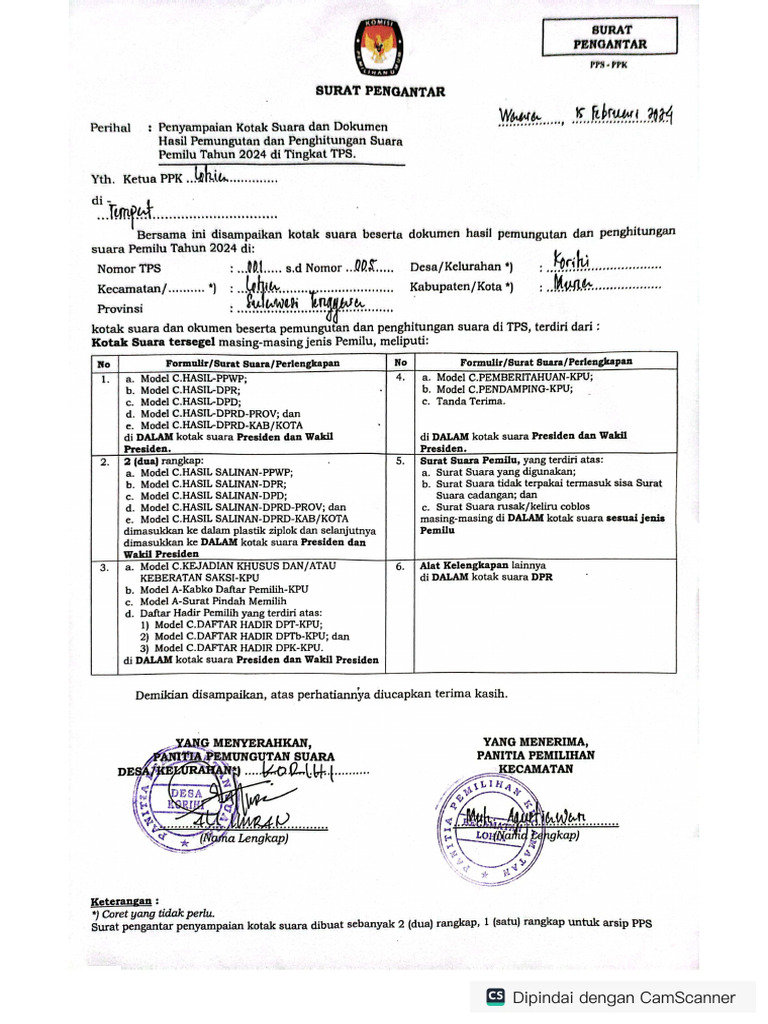 Surat Pengantar Dari PPS-PPK | PDF