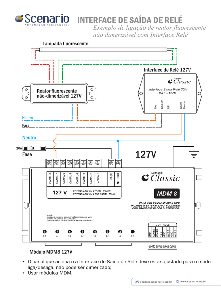 Ligação Entre o Keypad, o Módulo e o Repetidor de Ir. | PDF | Relé ...