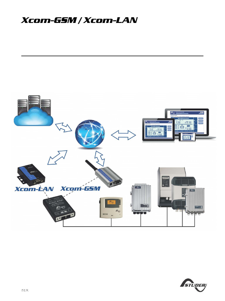 Studer - Xcom-LAN - Instruction Manual - EN | PDF | World Wide Web | Internet & Web