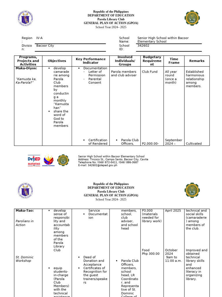 Bacoor Senior High School GPOA 2024-2025 | PDF | Human Communication ...