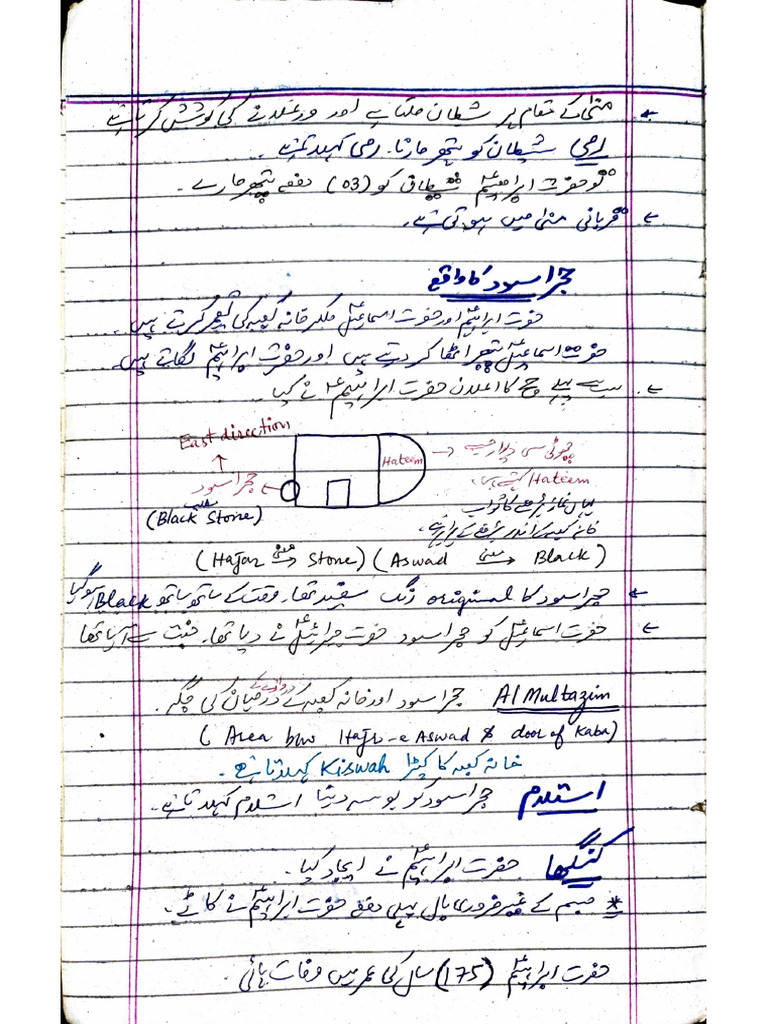 Islamic Studies | PDF