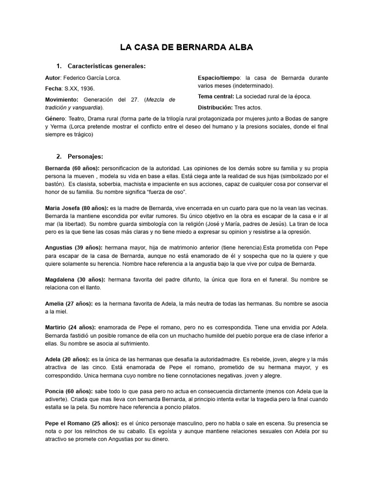 LA CASA DE BERNARDA ALBA Ficha | PDF | Federico García Lorca