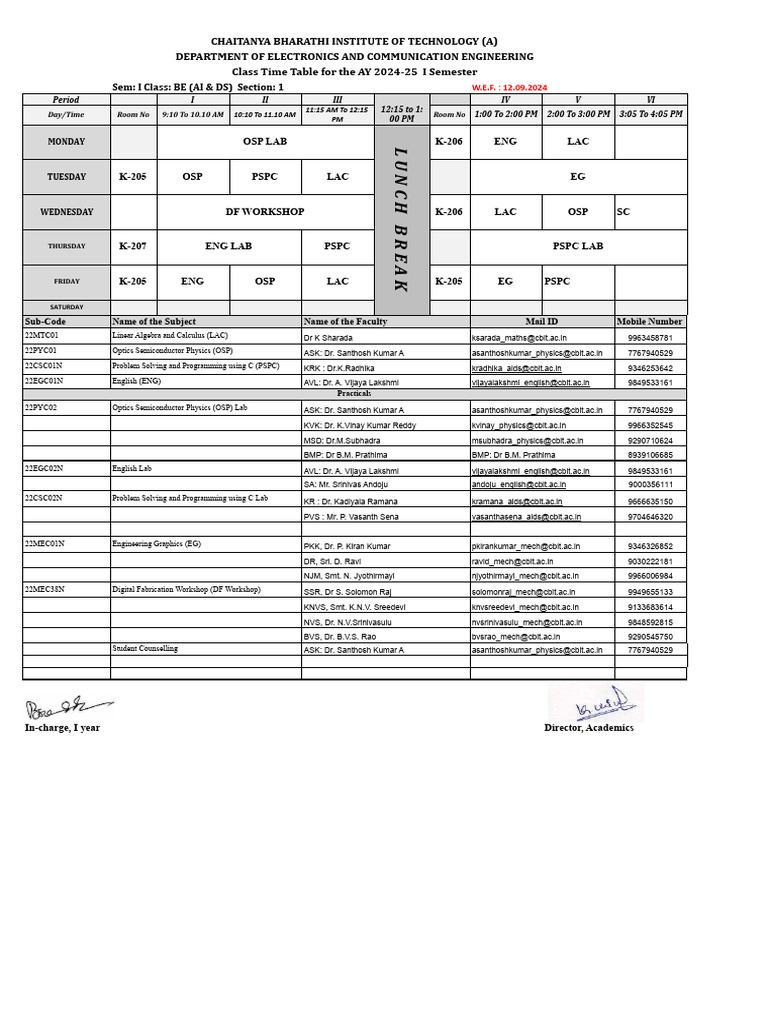 Ist Semester Group A Timetable 2024 25 | PDF | Physical Sciences ...