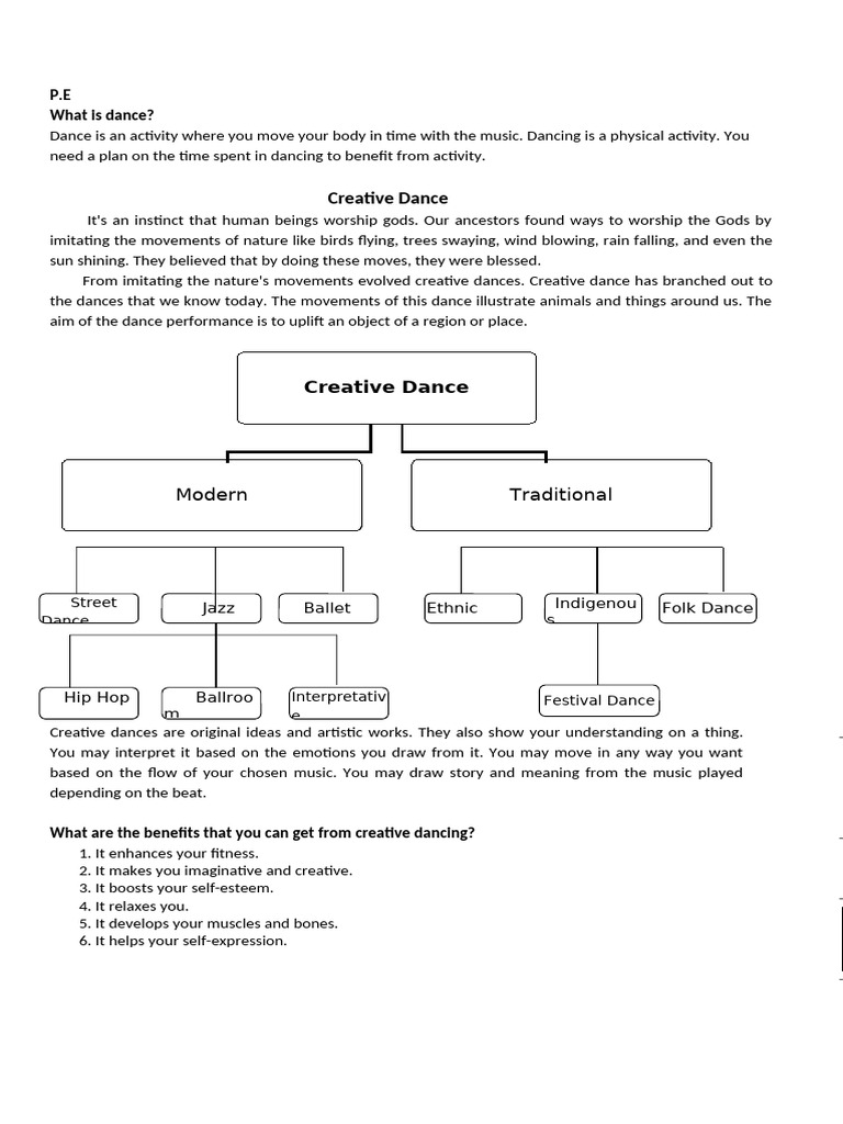 Lessons to Study | PDF | Tempo | Dances
