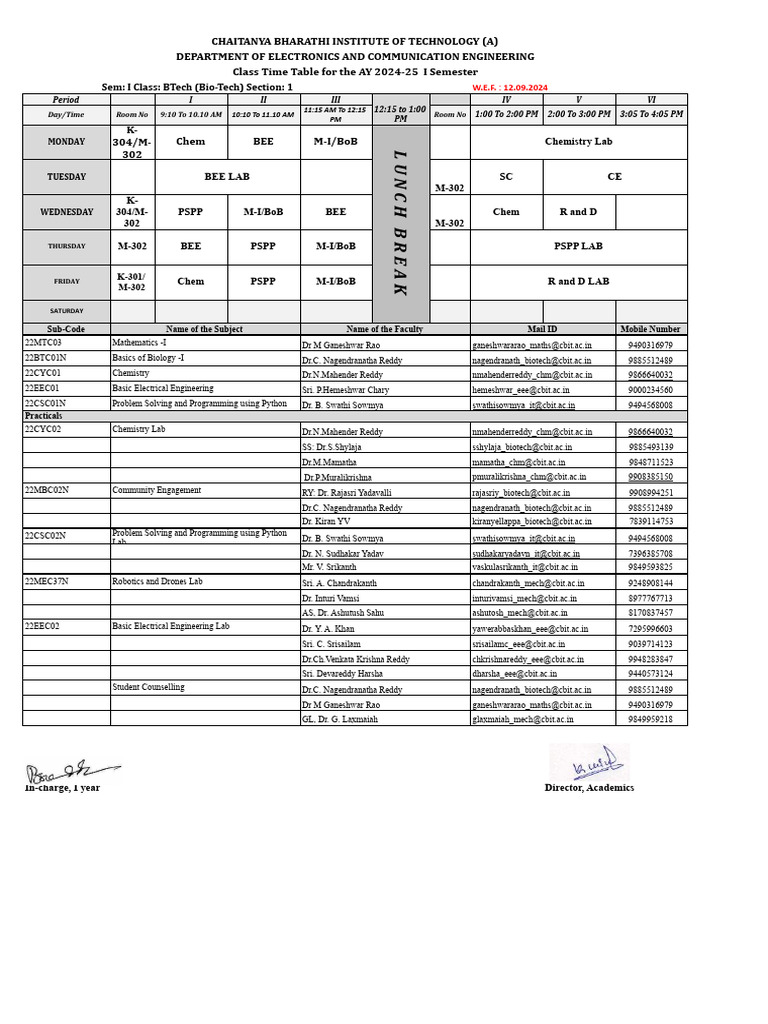 BTech & BE 2024-25 Semester 1 Timetable | PDF | Physical Sciences | Engineering