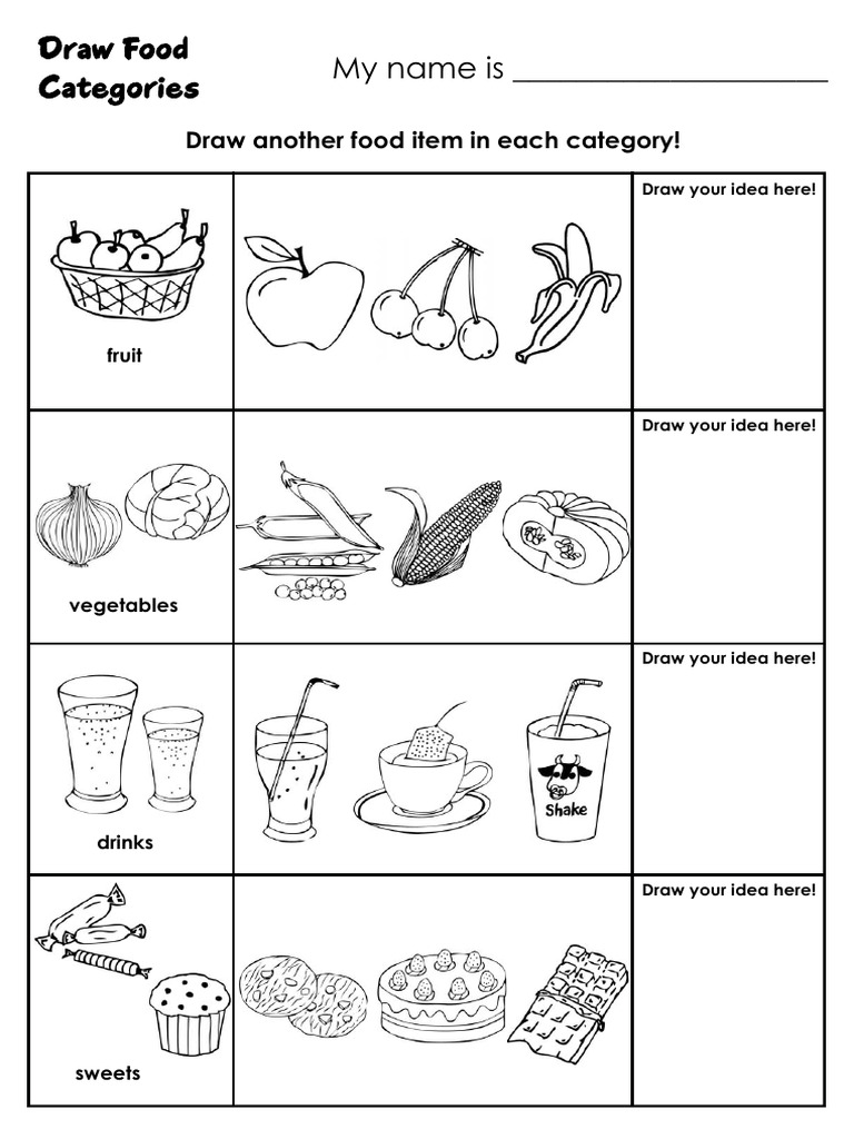 Draw Food Categories Mku | PDF