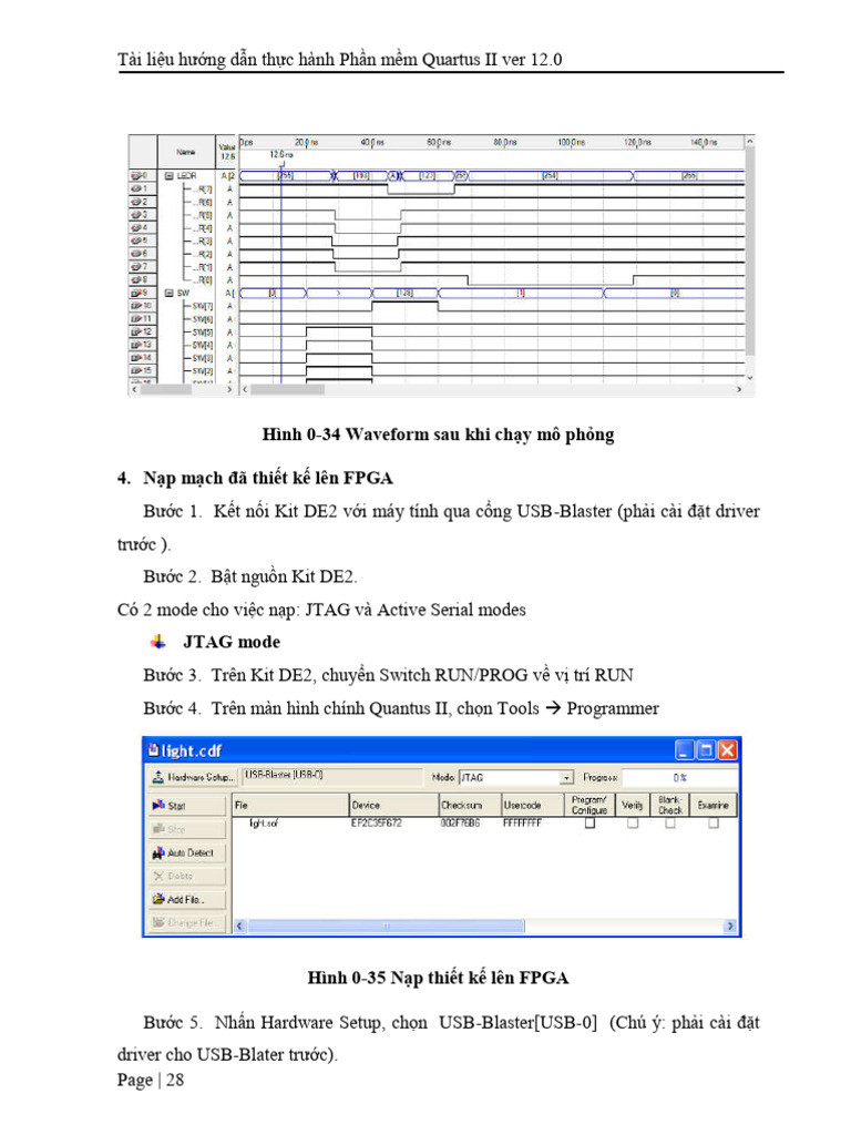 Nap KIT | PDF