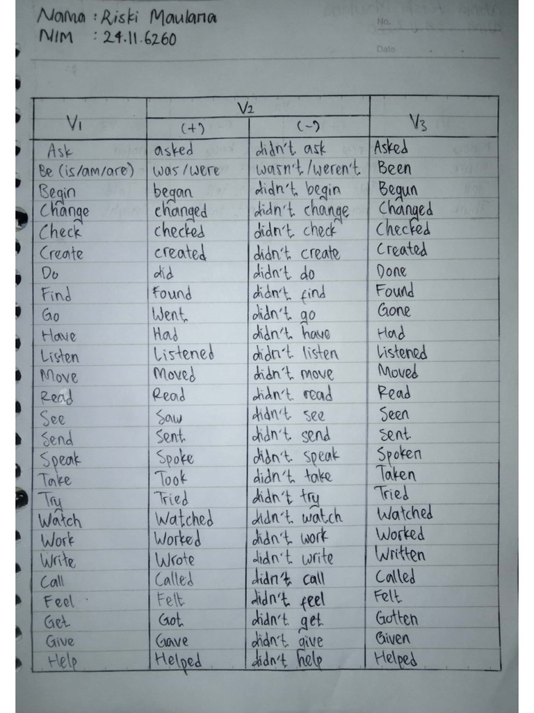 Inggris | PDF