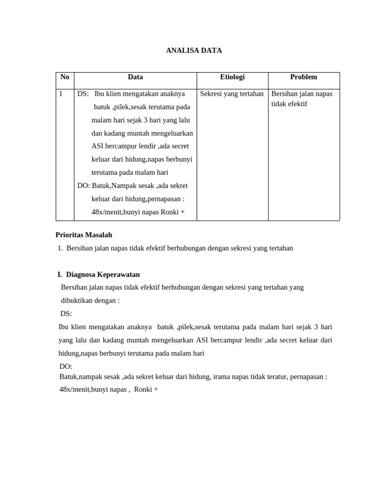 Analisa Dat1 | PDF | Kesehatan Holistik