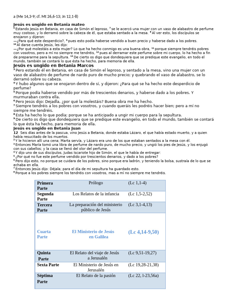 Ungimiento de Jesús en Betania | PDF | Jesús | Judios de la era romana