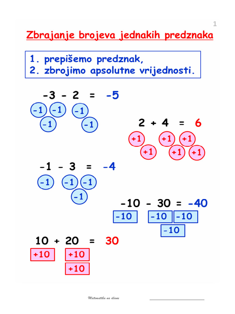 Slicice Zbrajanje Cijelih Brojeva ZA PANO | PDF