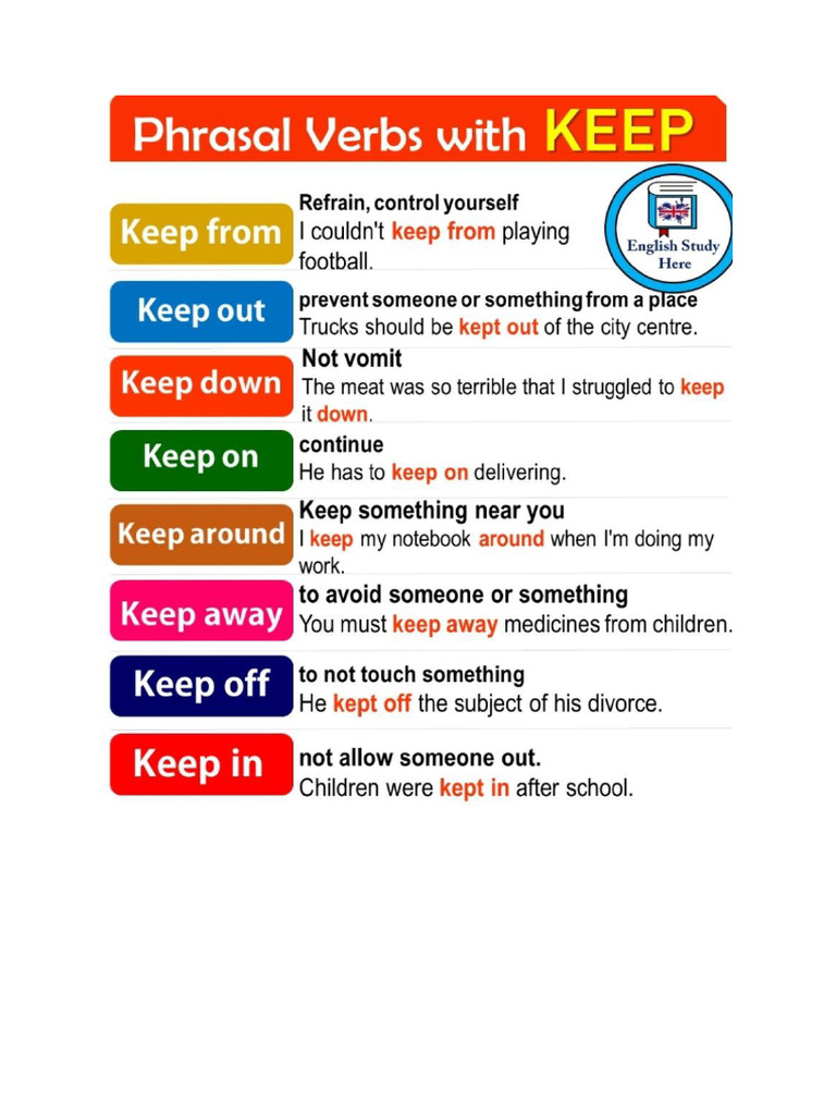 7 Phrasal Verb With Keep-1 | PDF