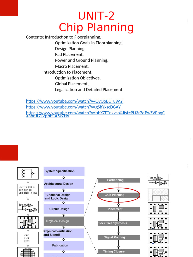 PD Unit 2 | PDF | Electronic Engineering | Electronics
