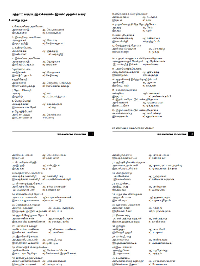 ILAKKANAM IYAL 1 To 6 | PDF