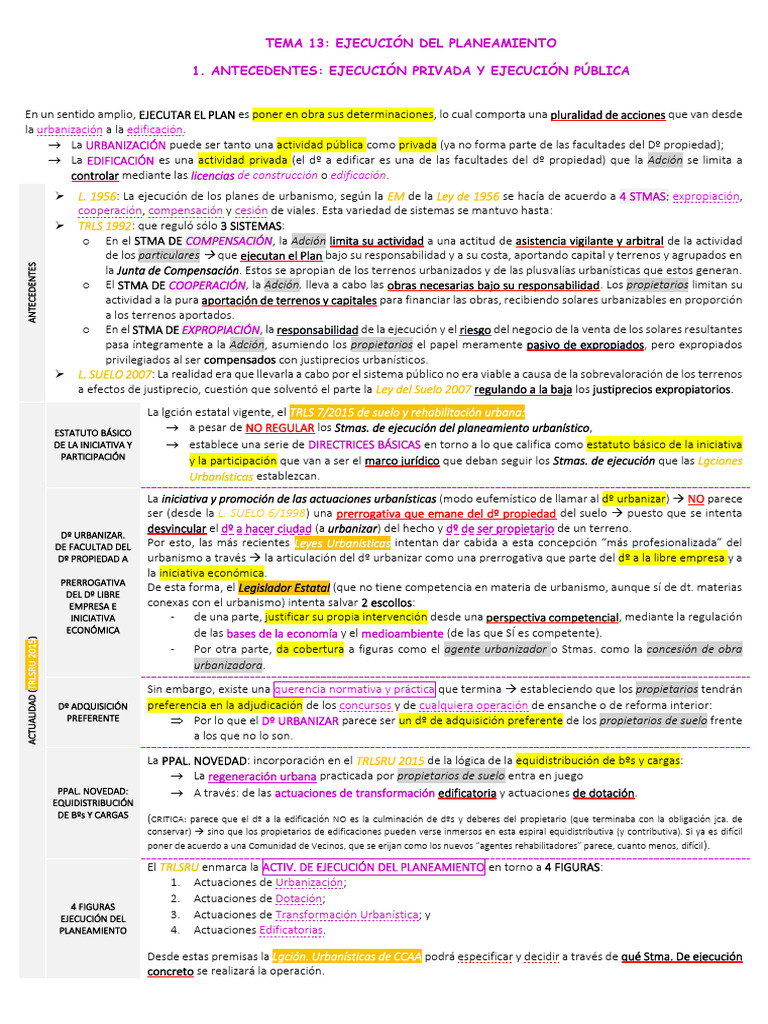 ESQUEMA TEMA 13 ADVO IV | PDF | Dominio eminente | Concesión (contrato)