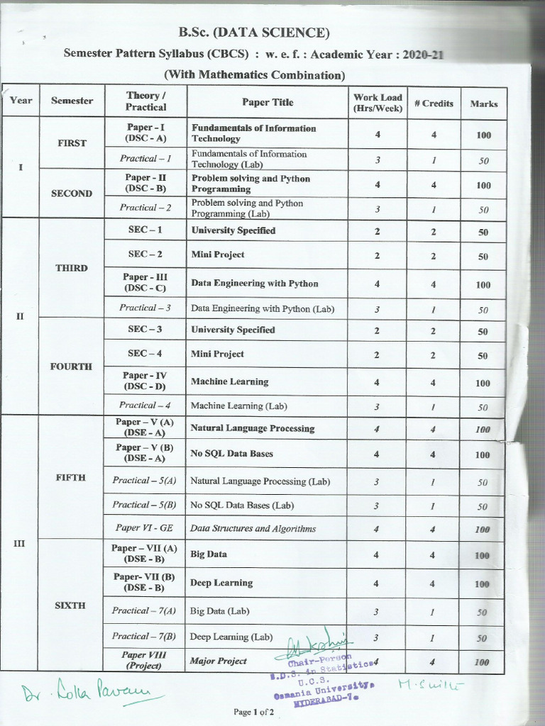 Computers_and_Informatics_B_Sc_Data_Science_2022_03_28_07_00_07 | PDF