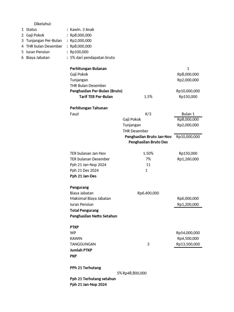 Tugas Perpajakan | PDF