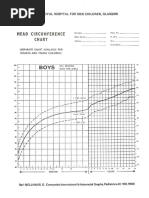 Nellhaus Head Circumference Charts | PDF