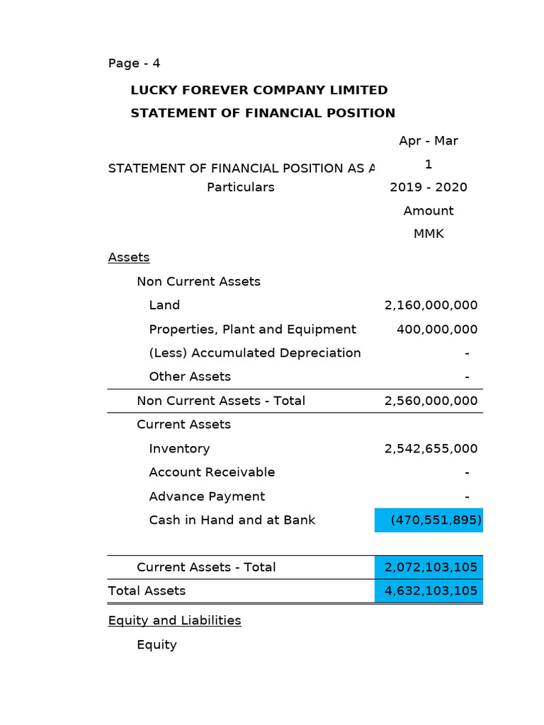 BNHC Booklet - Financial Statements | PDF | Balance Sheet | Fixed Asset