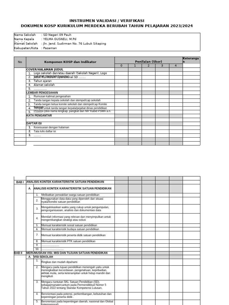 Instrumen Verval KOSP | PDF