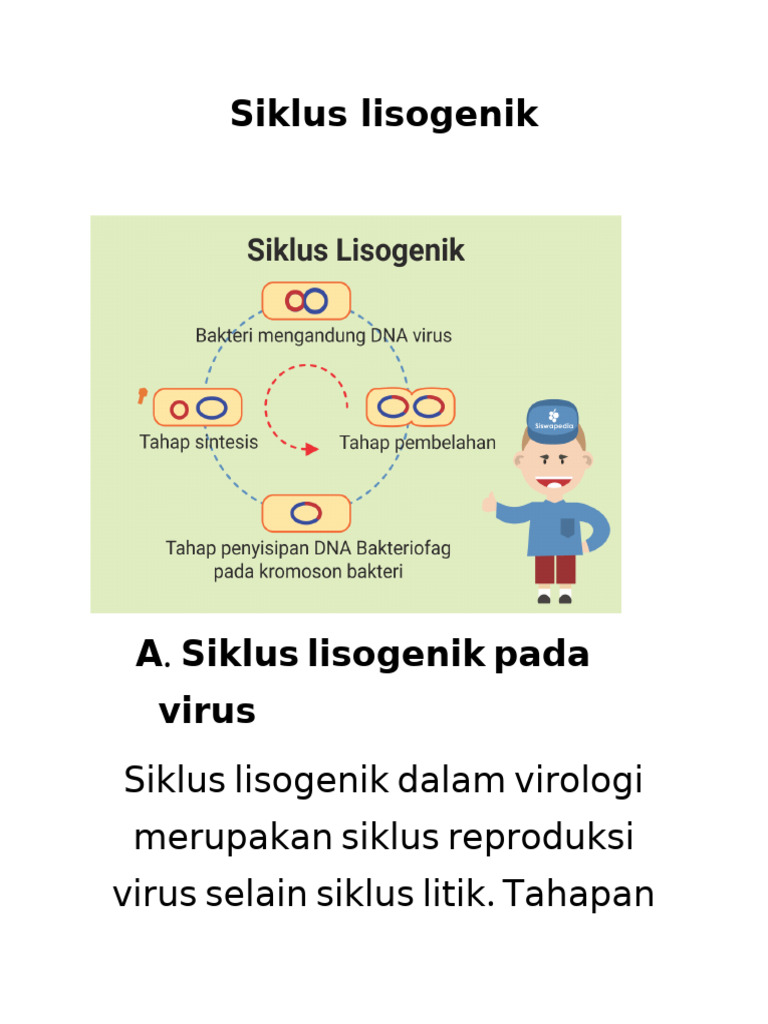 Siklus Lisogenik Ib ayu-WPS Office | PDF | Kesehatan Holistik