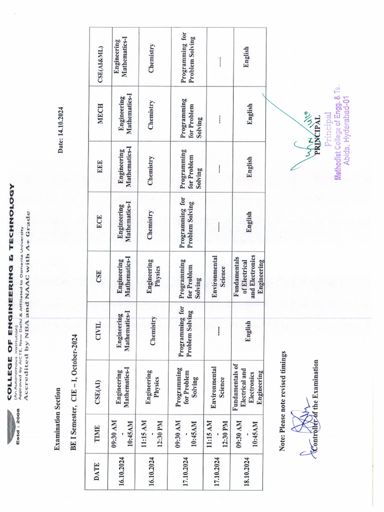 Revised Cie-I Timie Table (14!10!2024) | PDF